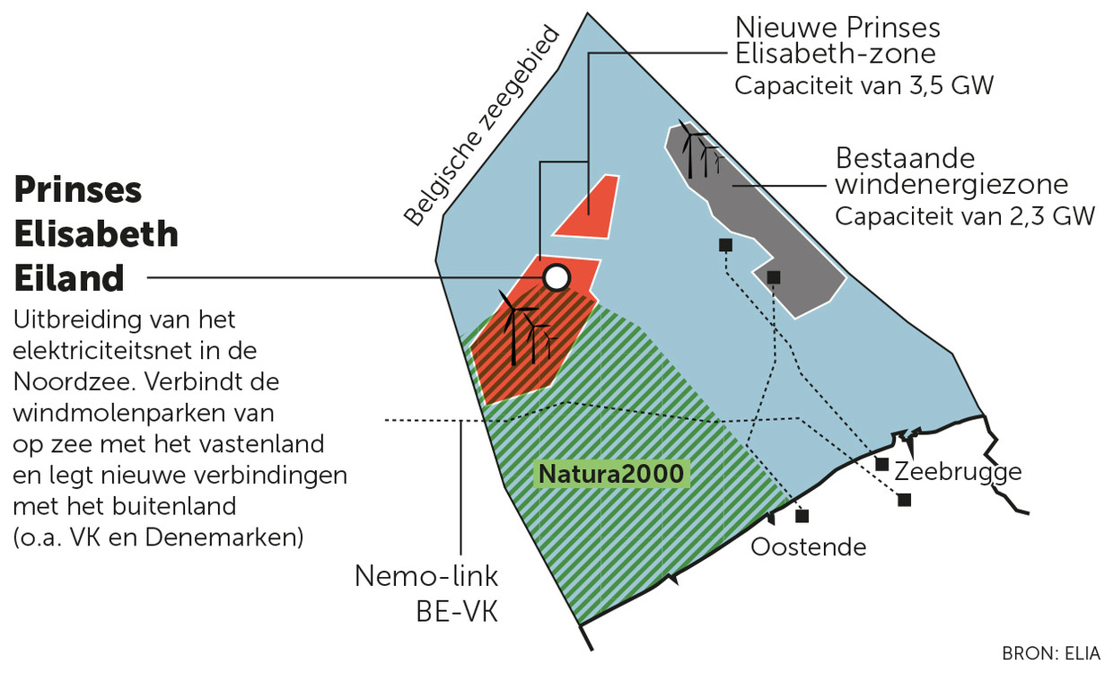 Belgische baggeraars Jan De Nul en DEME mogen ‘energie-eiland’ op ...