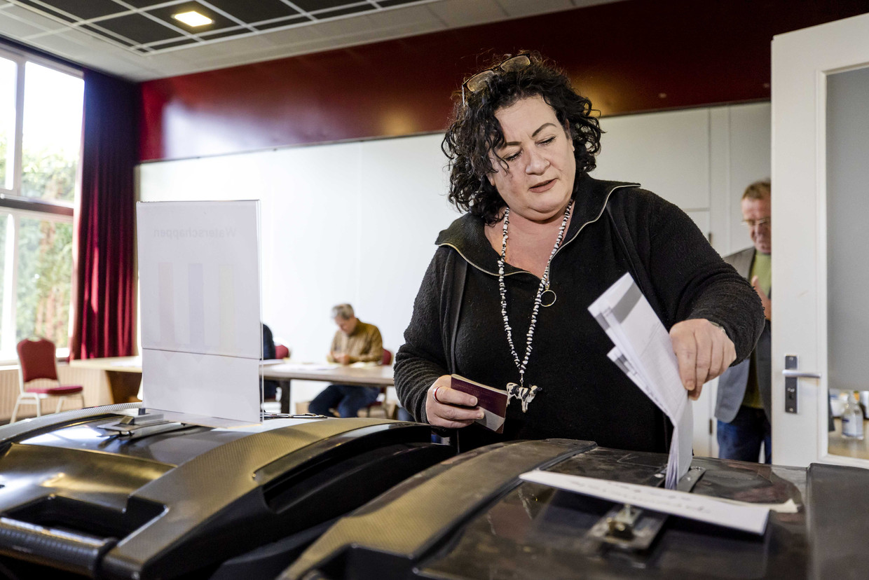 BBB wint ook in Utrecht en is grootste partij in alle Nederlandse ...