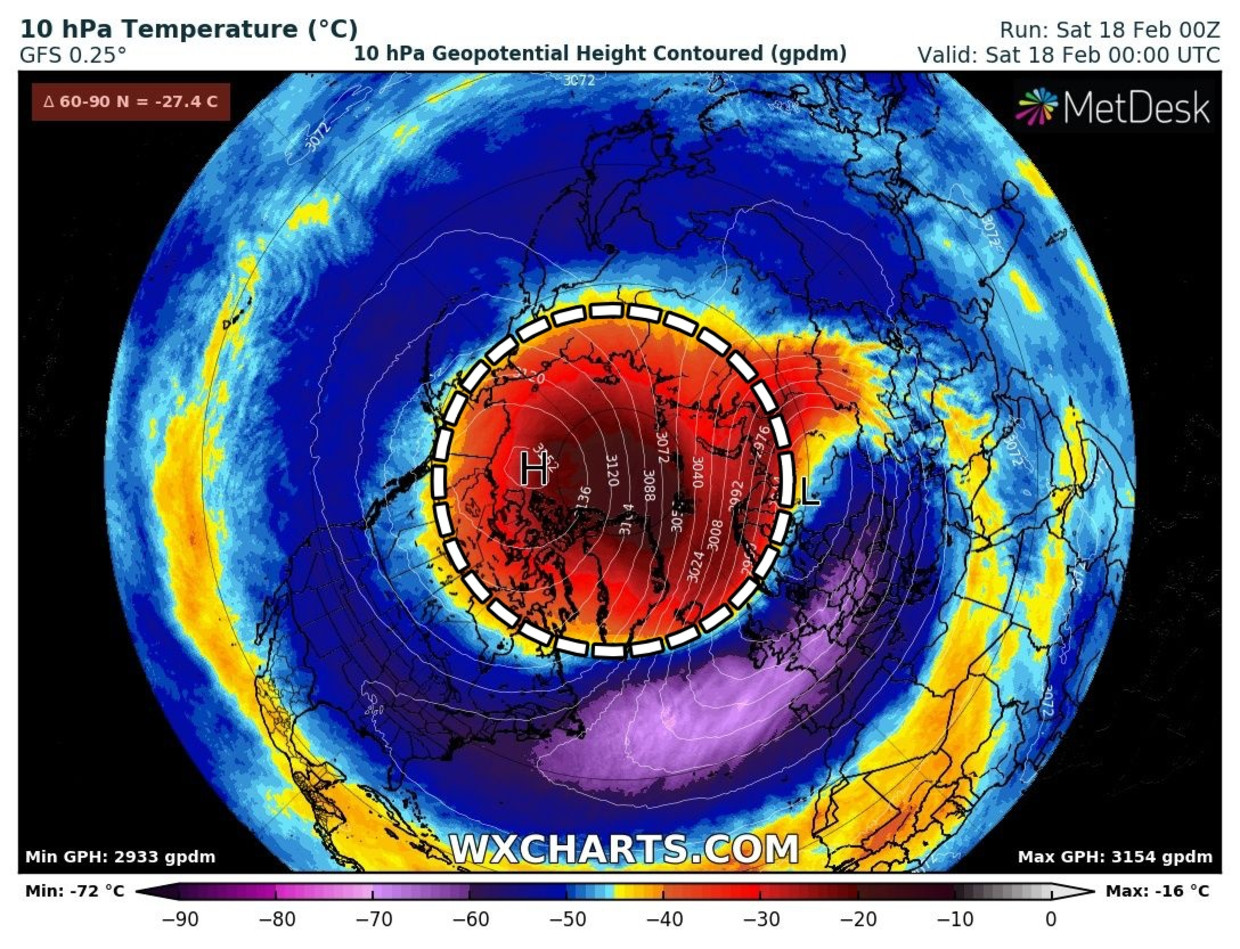 Wetenschappers registreren enorme opwarming in de atmosfeer