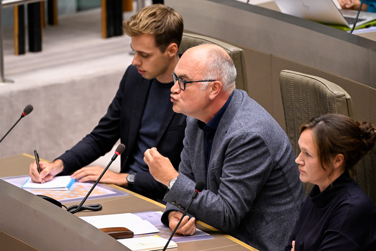 Wat nu met groeipakket, indexering van de huurprijzen en steun voor ...