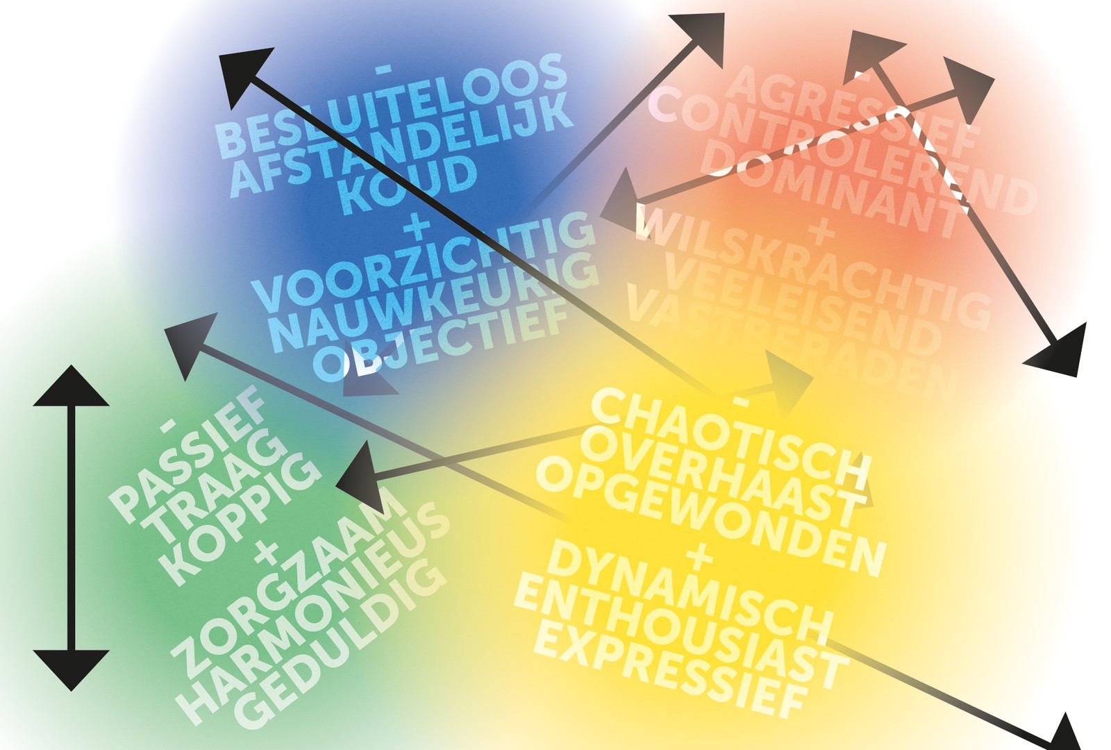 De vraag van 2 miljard: waarom blijven bedrijven hun werknemers in rood ...
