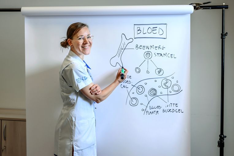 Professor Tessa Kerre: ‘Zonder behandeling kunnen patiënten met acute ...